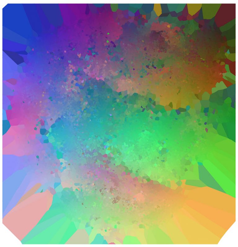 Guide to t-SNE ML Algorithm Implemented in R & Python