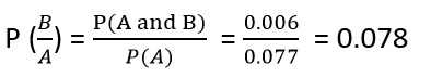 Conditional Probability and Bayes theorem in R - Analytics Vidhya