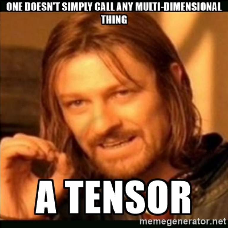 Tensorflow Basics Of Tensors And Graphs