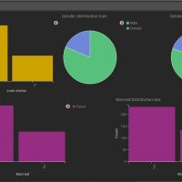 Data Exploration Using ElasticSearch and Kibana