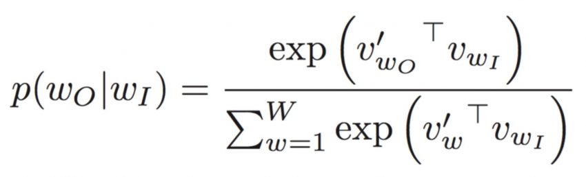Understanding Word Embeddings: From Word2Vec to Count Vectors