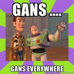 GANs, Guide to Generative Adversarial Networks | Analytics Vidhya