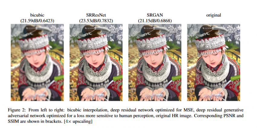 GANs, Guide to Generative Adversarial Networks | Analytics Vidhya