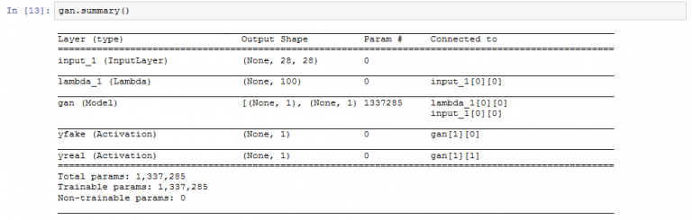 GANs, Guide to Generative Adversarial Networks | Analytics Vidhya