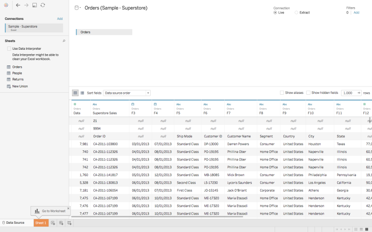 Data Visualisation Made Easy With Tableau for Beginners