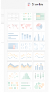 Data Visualisation Made Easy With Tableau for Beginners