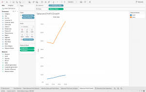 Data Visualisation Made Easy With Tableau for Beginners