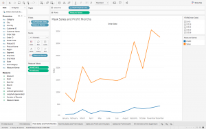 Data Visualisation Made Easy With Tableau for Beginners