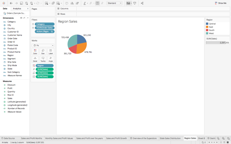 Data Visualisation Made Easy With Tableau for Beginners