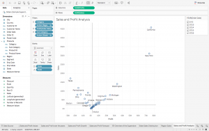 Data Visualisation Made Easy With Tableau for Beginners