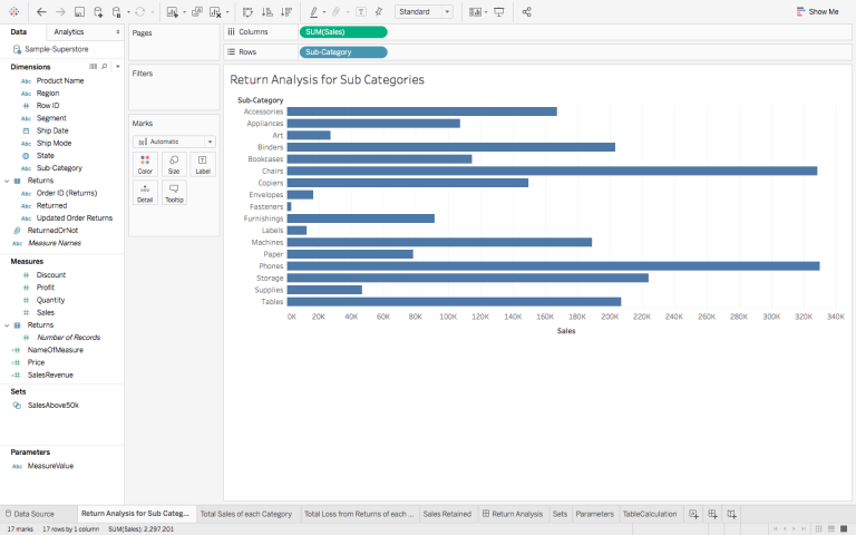 Tableau Guide For Data Science, Business Intelligence Pros