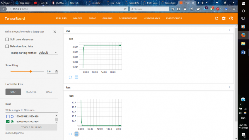 Tensorboard | Training A Neural Network
