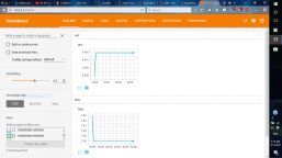 Tensorboard | Training A Neural Network