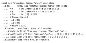 Apriori Algorithm - Analytics Vidhya
