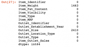 CatBoost | CatBoost Categorical Features