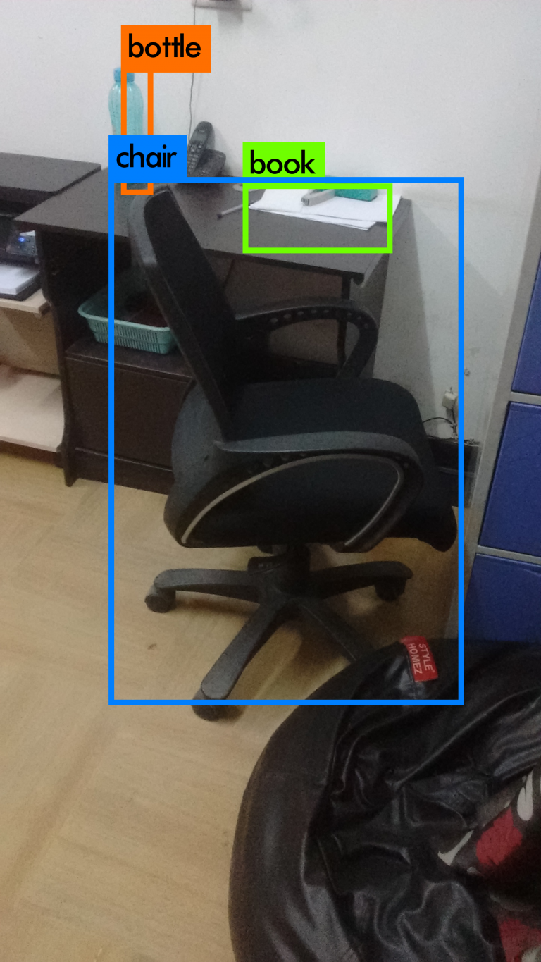 Finding chairs the data scientist way! (Hint: using Deep Learning) - Part I