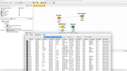 KNIME | Building A Machine Learning Model Using KNIME