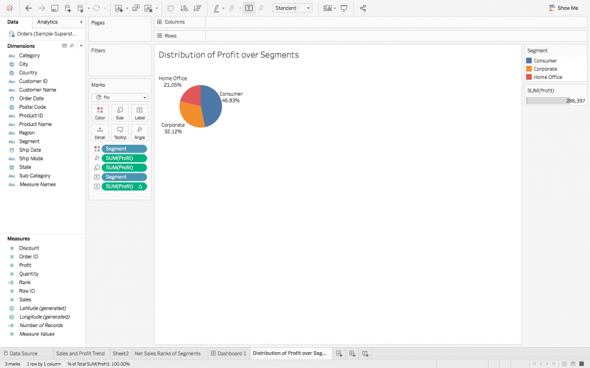 A Step-by-Step Guide to Learn Advanced Tableau