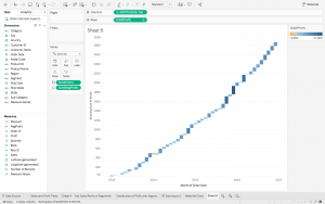 A Step-by-Step Guide to Learn Advanced Tableau