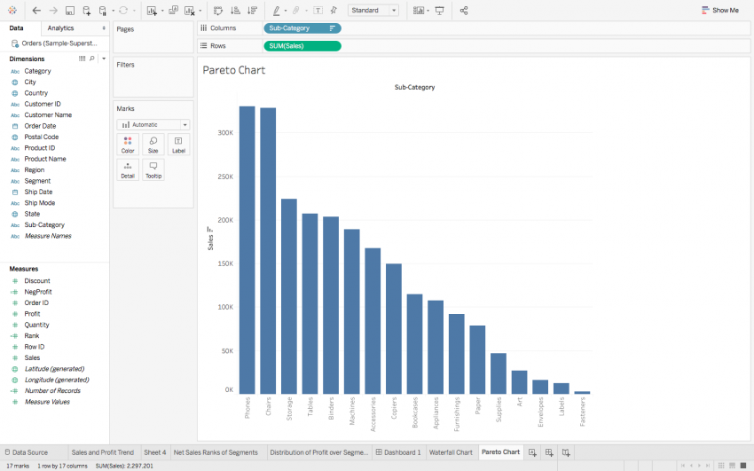 A Step-by-Step Guide to Learn Advanced Tableau