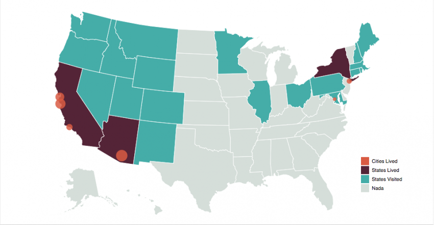 How To Create Data Visualization With D3.js