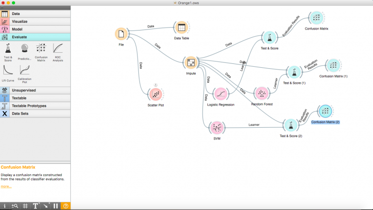 Building A Machine Learning Model Using Orange