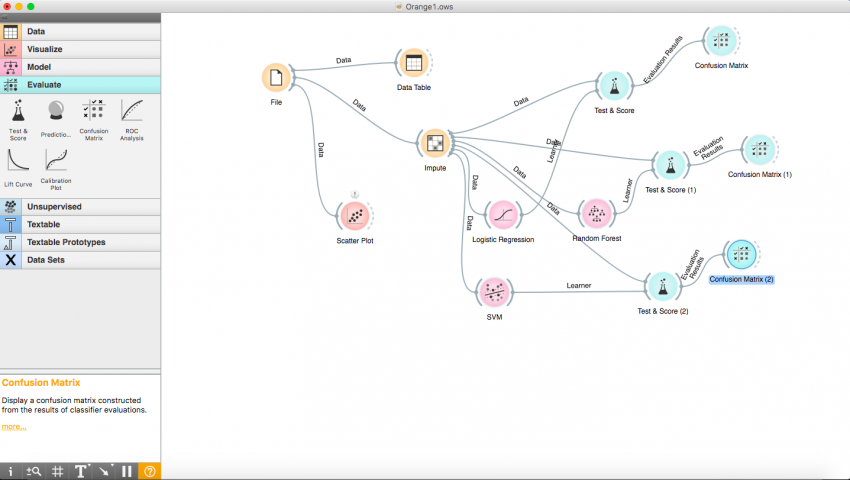 Building A Machine Learning Model Using Orange