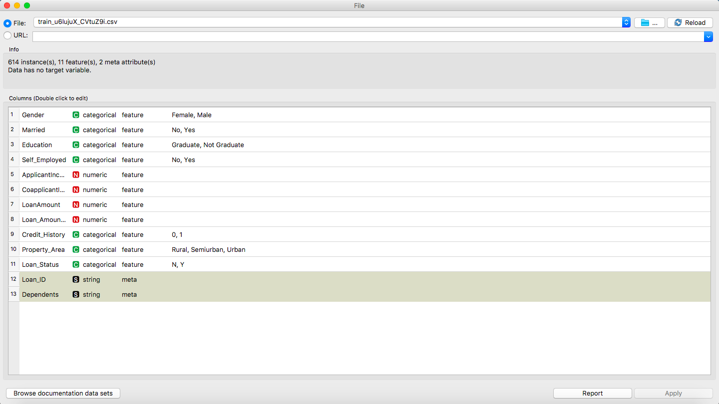 Building A Machine Learning Model Using Orange