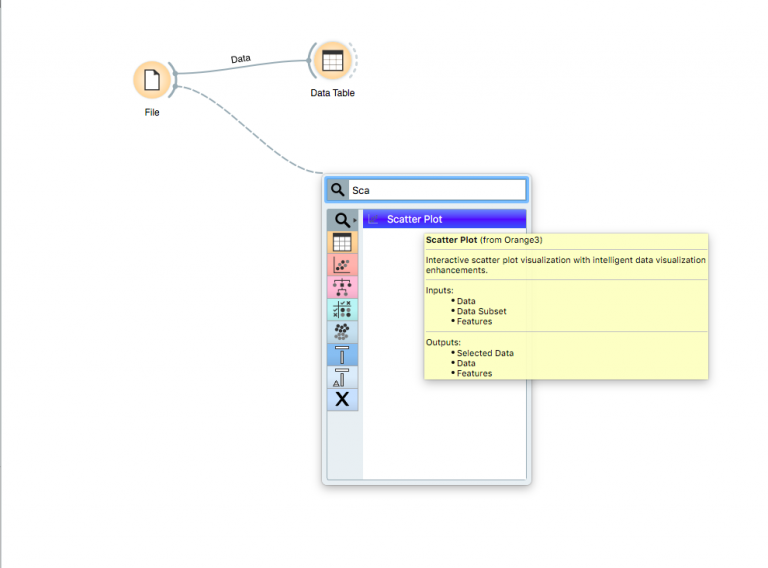 Building A Machine Learning Model Using Orange