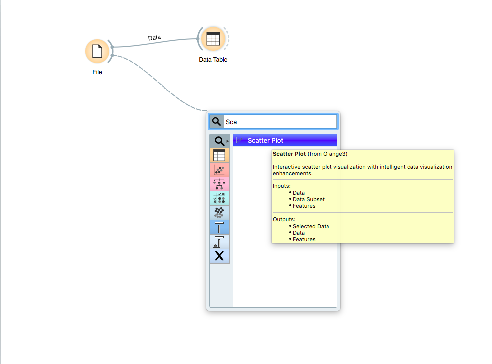 Building A Machine Learning Model Using Orange
