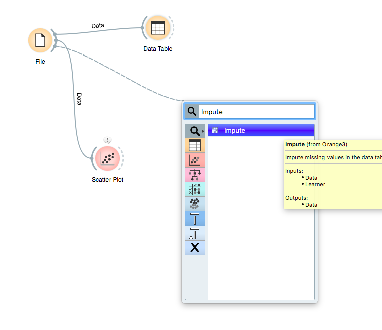 Building A Machine Learning Model Using Orange