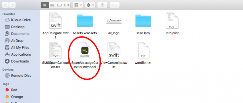 How To Build A Machine Learning Model Iphone Apple Coreml