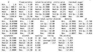 Data Storytelling : Tell your Story With Data