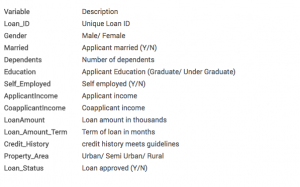 Data Science With Julia | A Complete Tutorial