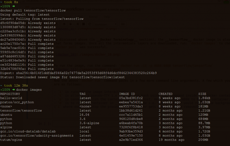 Docker For Data Science | Reproducible Data Science