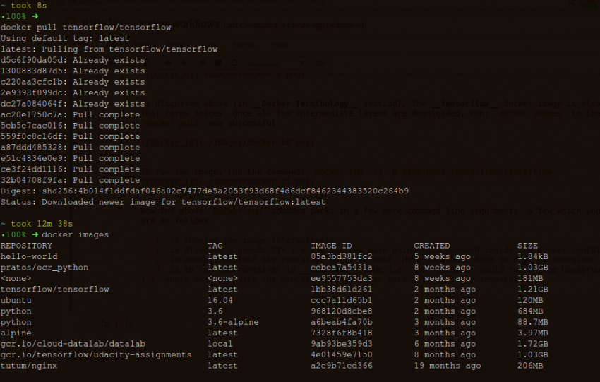 Docker For Data Science | Reproducible Data Science