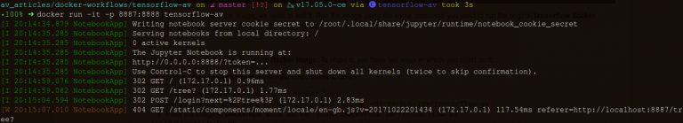 Docker For Data Science | Reproducible Data Science