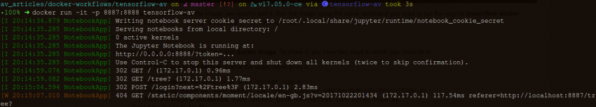 Docker For Data Science | Reproducible Data Science
