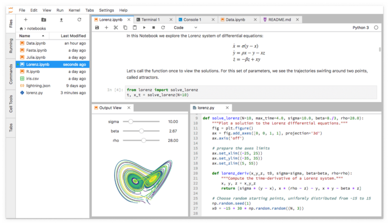 Jupyter Notebook Beginner Guide What Is A Jupyter Notebook