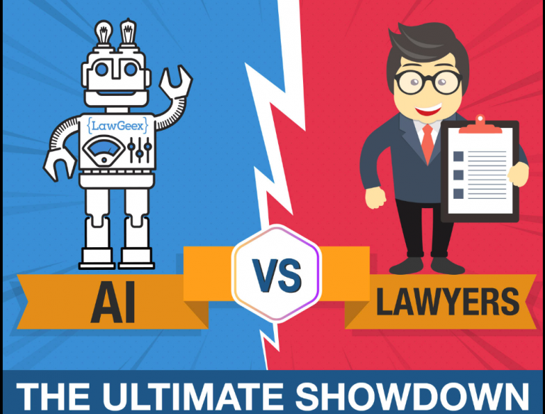 AI Beats Human Lawyers at Contract Reading - By being 200 Times Faster!