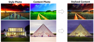 NVIDIA's FastPhotoStyle Library Will Make you an Artist (with Python codes)