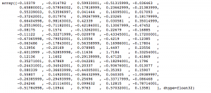 Ultimate Guide To Deal With Text Data