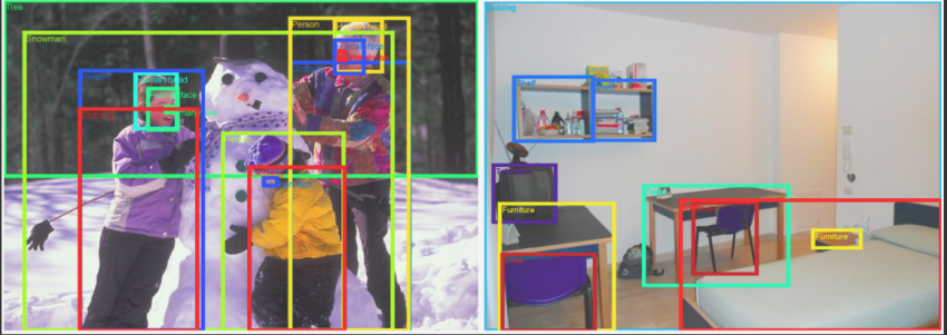 Datasets For Deep Learning | Open Datasets For Deep Learning