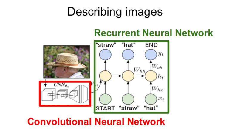 Automatic Image Captioning Using Deep Learning