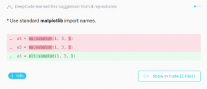 DeepCode Analyzes and Cleans your Code with the Help of Machine Learning