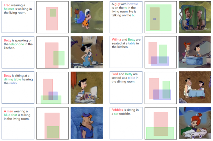 Thanks to AI, you can now create Cartoons from Text Based Descriptions