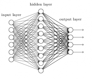 Text Classification in Python: A Complete Guide | Analytics Vidhya