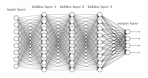 Text Classification in Python: A Complete Guide | Analytics Vidhya