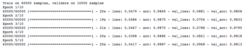 Regularization in Deep Learning with Python code