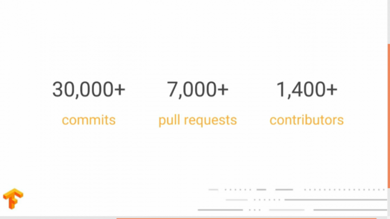 Highlights of TensorFlow Developer Summit 2018